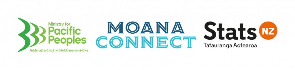 Pacific Data Sovereignty