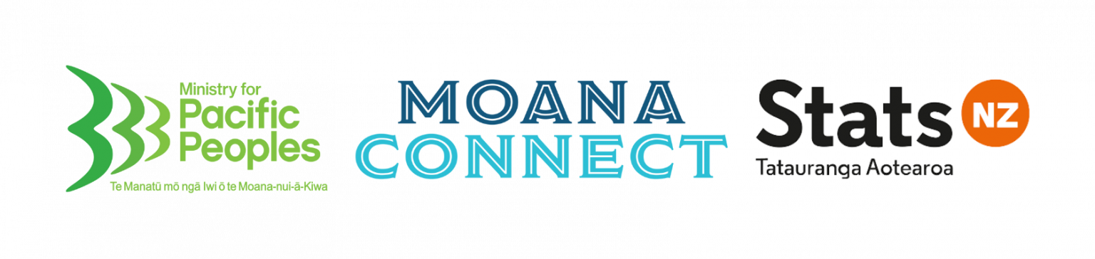 Pacific Data Sovereignty